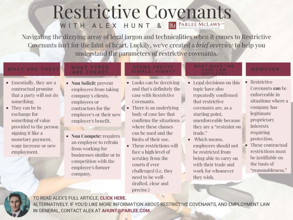 Intel into Restrictive Covenants with Alex Hunt - Parlee McLaws LLP